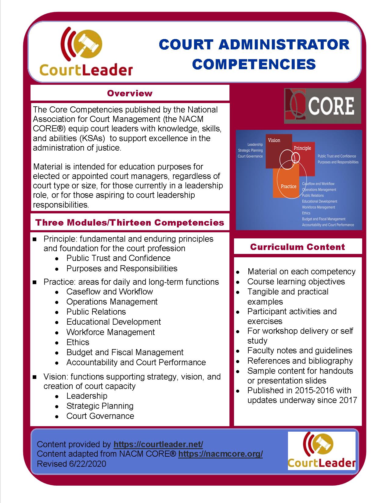 Court Leadership – Responsibilities and Skills that are Varied and ...