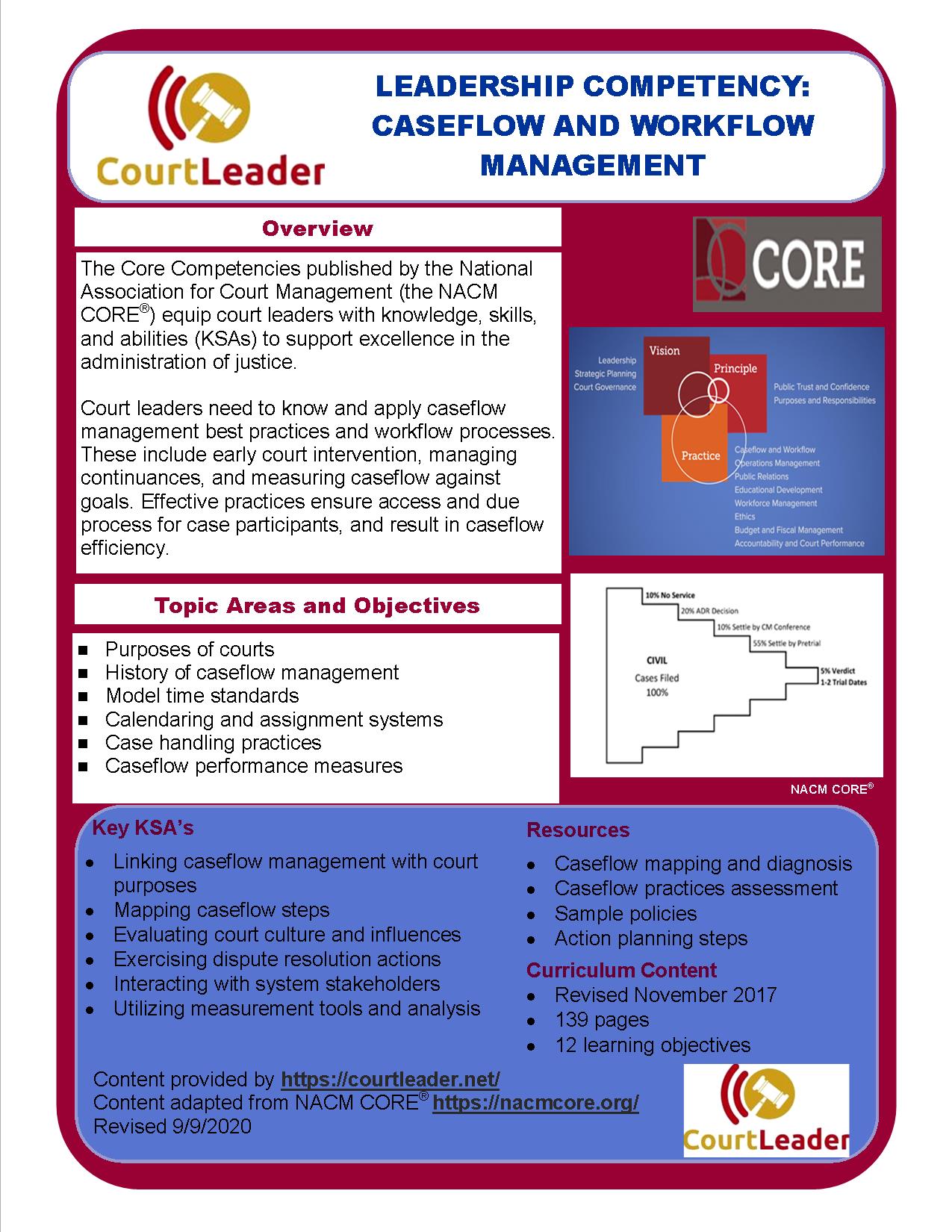 Court Leadership – the Competency of Caseflow and Workflow Management ...