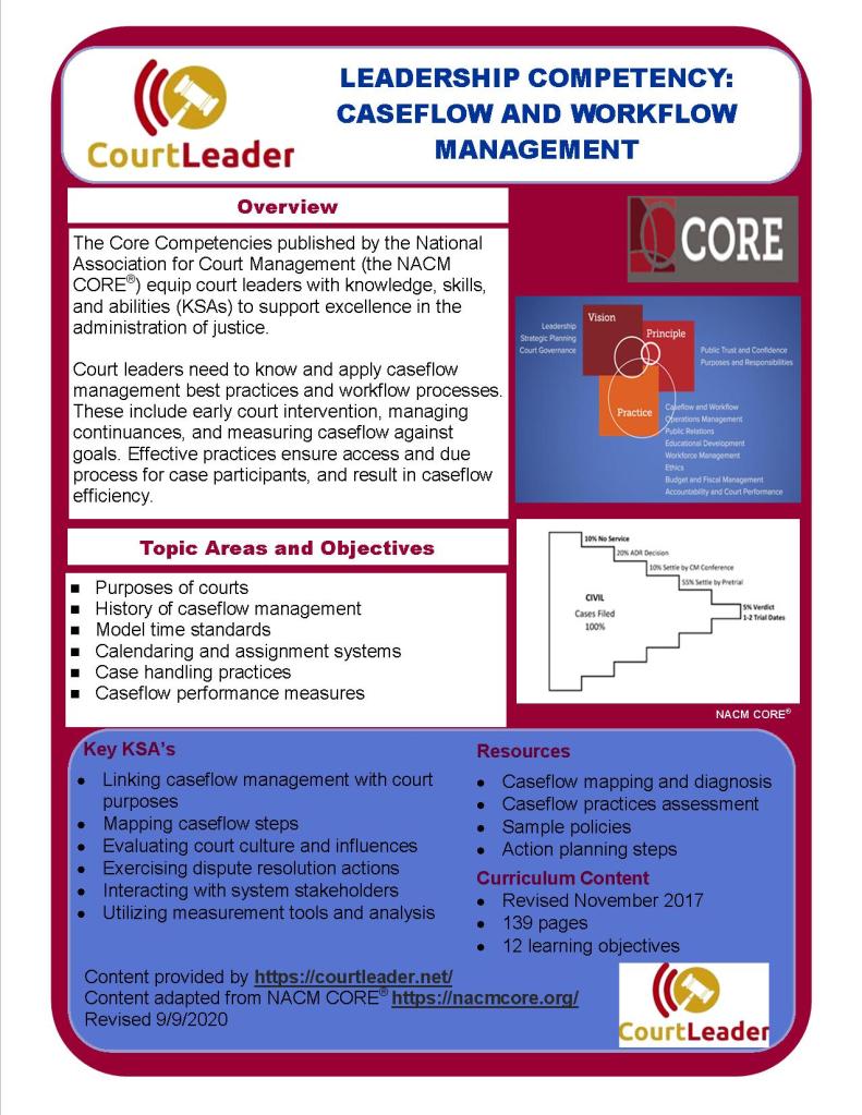 Court Leadership – the Competency of Caseflow and Workflow Management ...