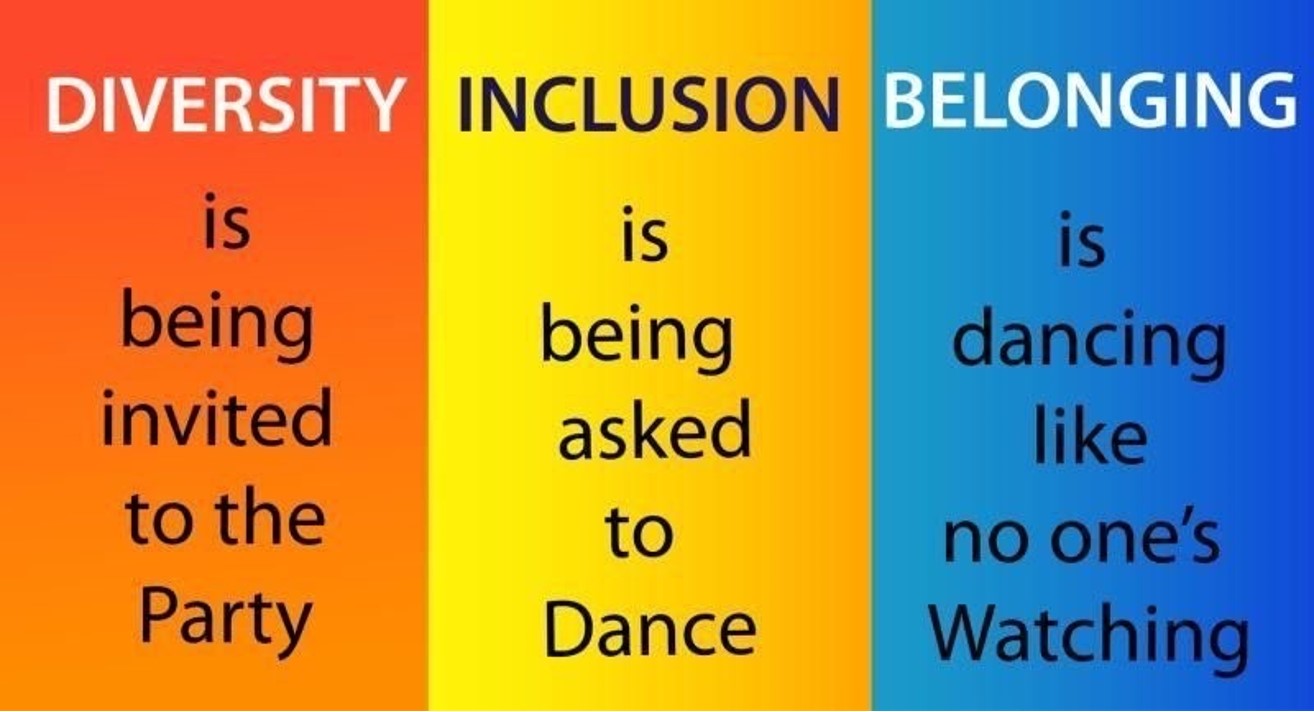 Diversity and Inclusion: Why Is It Even More Important Now? Part One ...