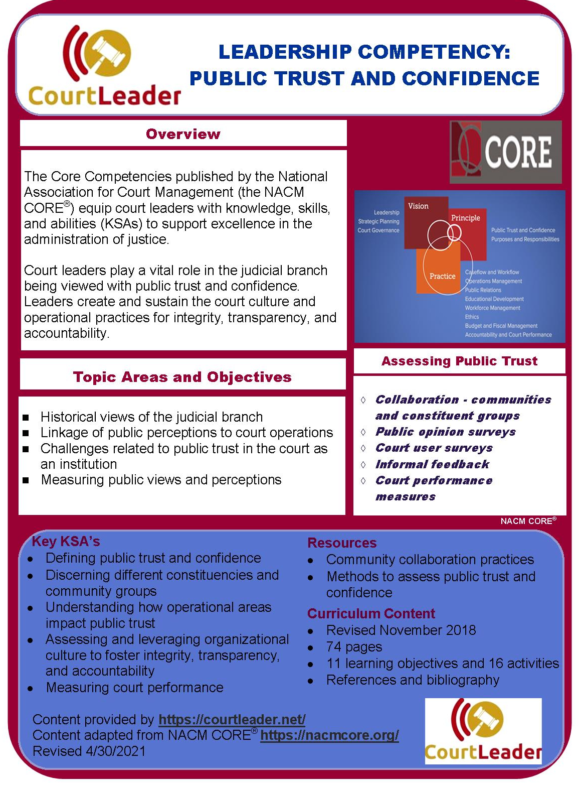 Court Leadership – the Competency of Public Trust and Confidence ...