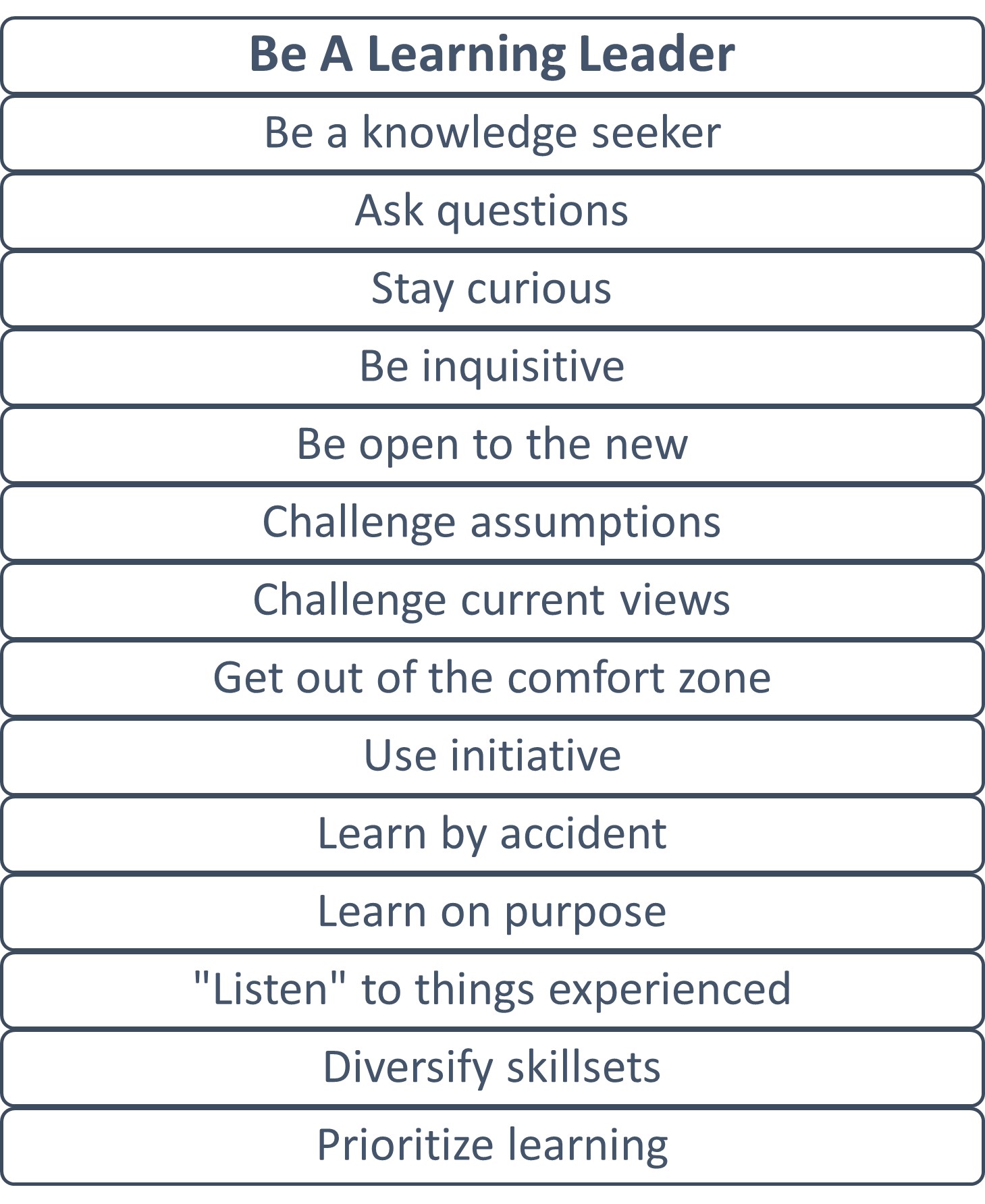 The Court Leader and Educational Development – Be a Learning Leader ...