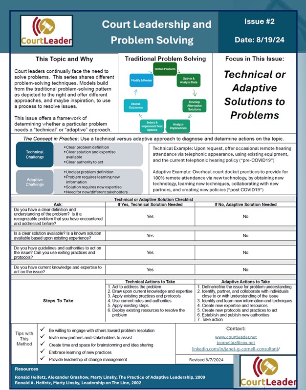 Court Leadership and Problem Solving, Issue #2 – Court Leader