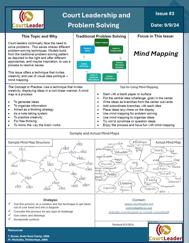 Court Leadership and Problem Solving – Issue #3, Mind Mapping – Court ...